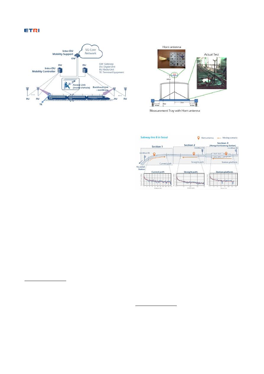 mecㆍviewer v1.4 :: ETRI 5G Insight White Paper.pdf