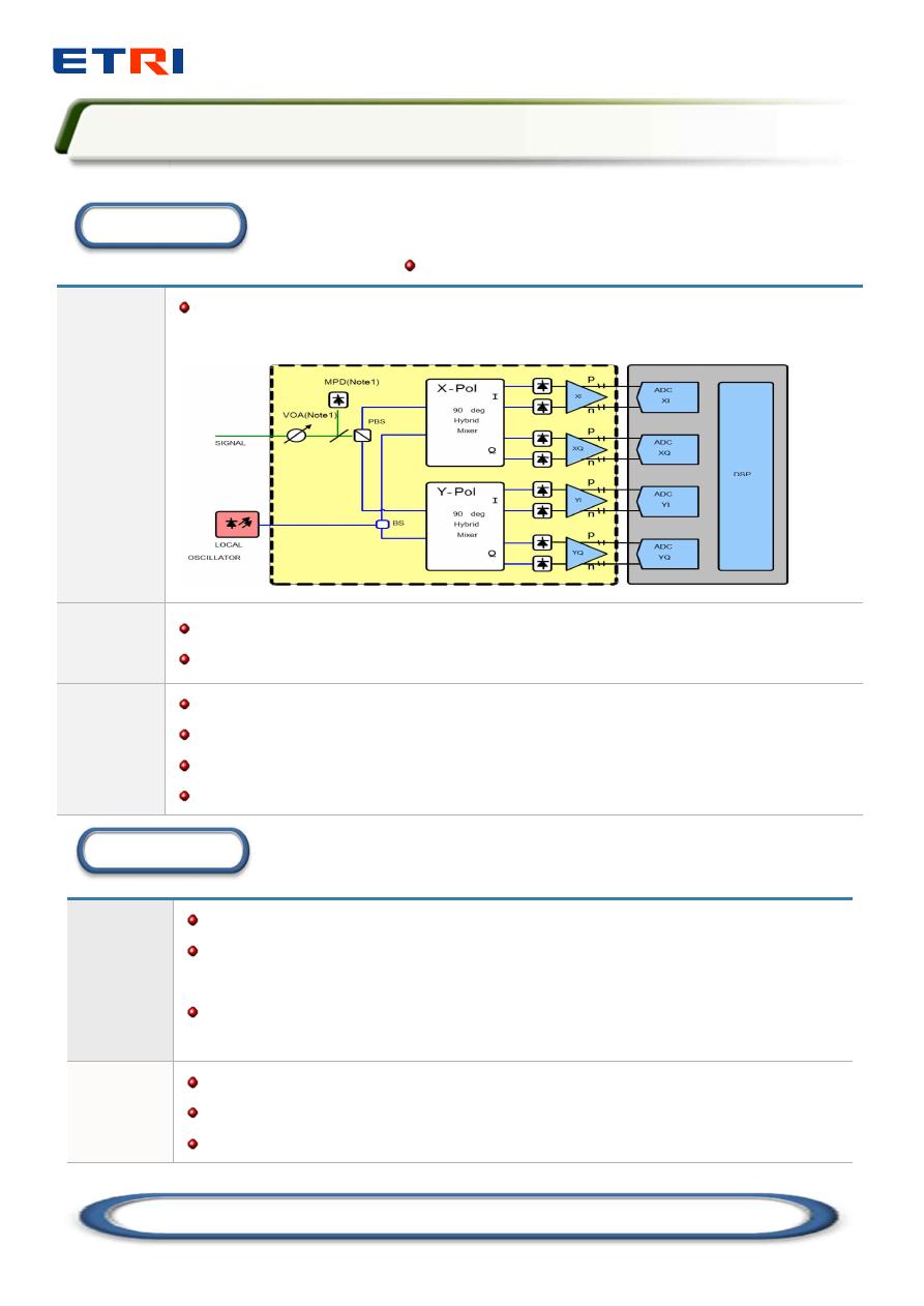 mecㆍviewer v1.4 :: 100G마이크로코히런트광수신모듈기술.pdf