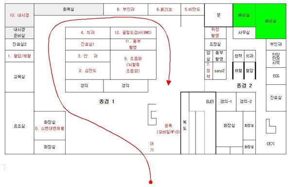 mecㆍviewer v1.4 :: ETRI 보도자료 - ETRI모바일RFID 보안기술 병원서비스 개시700308-19-3.hwp