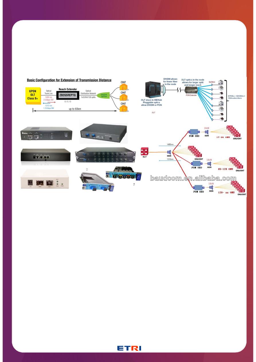 mecㆍviewer v1.4 :: 077_OEO-Based TDMA-PON Reach Extender(RE) Access Network Technology.pdf