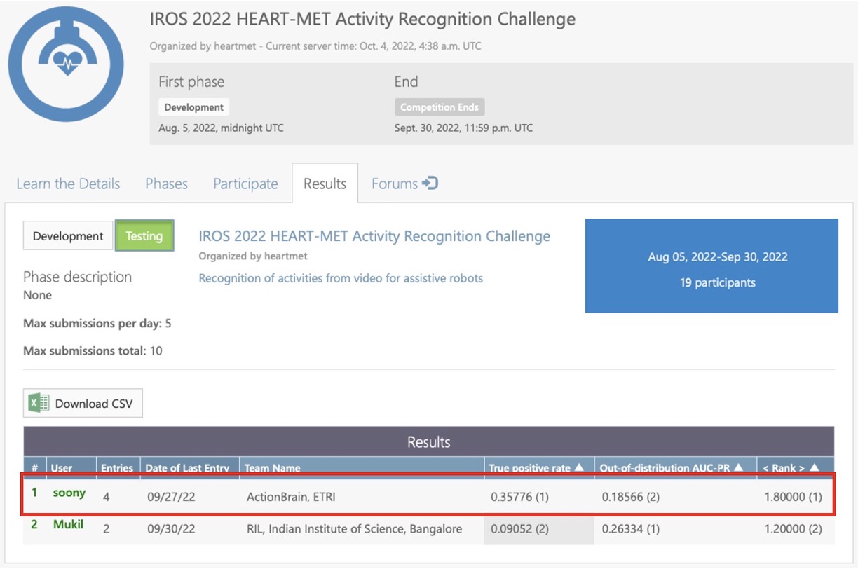 mecㆍviewer v1.4 :: [ETRI 보도자료] ETRI, IEEE 국제로봇학술대회 우승_fin.hwp