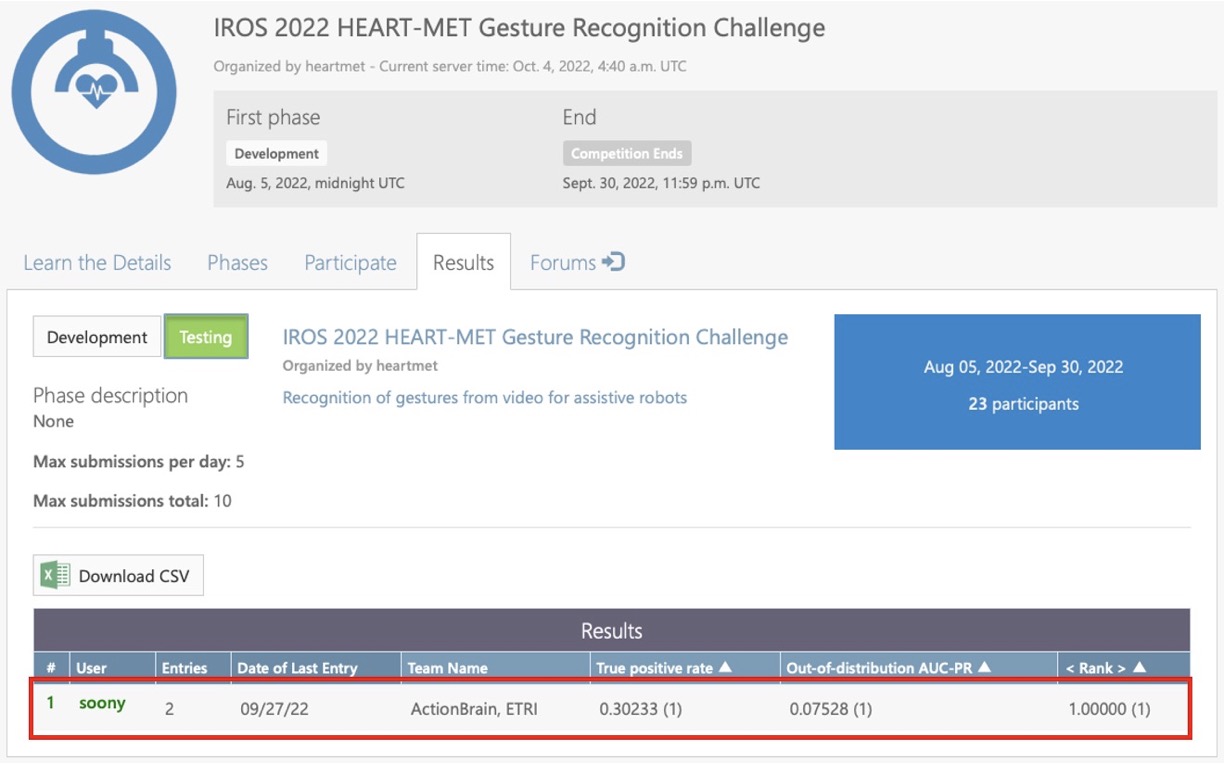 mecㆍviewer v1.4 :: [ETRI 보도자료] ETRI, IEEE 국제로봇학술대회 우승_fin.hwp