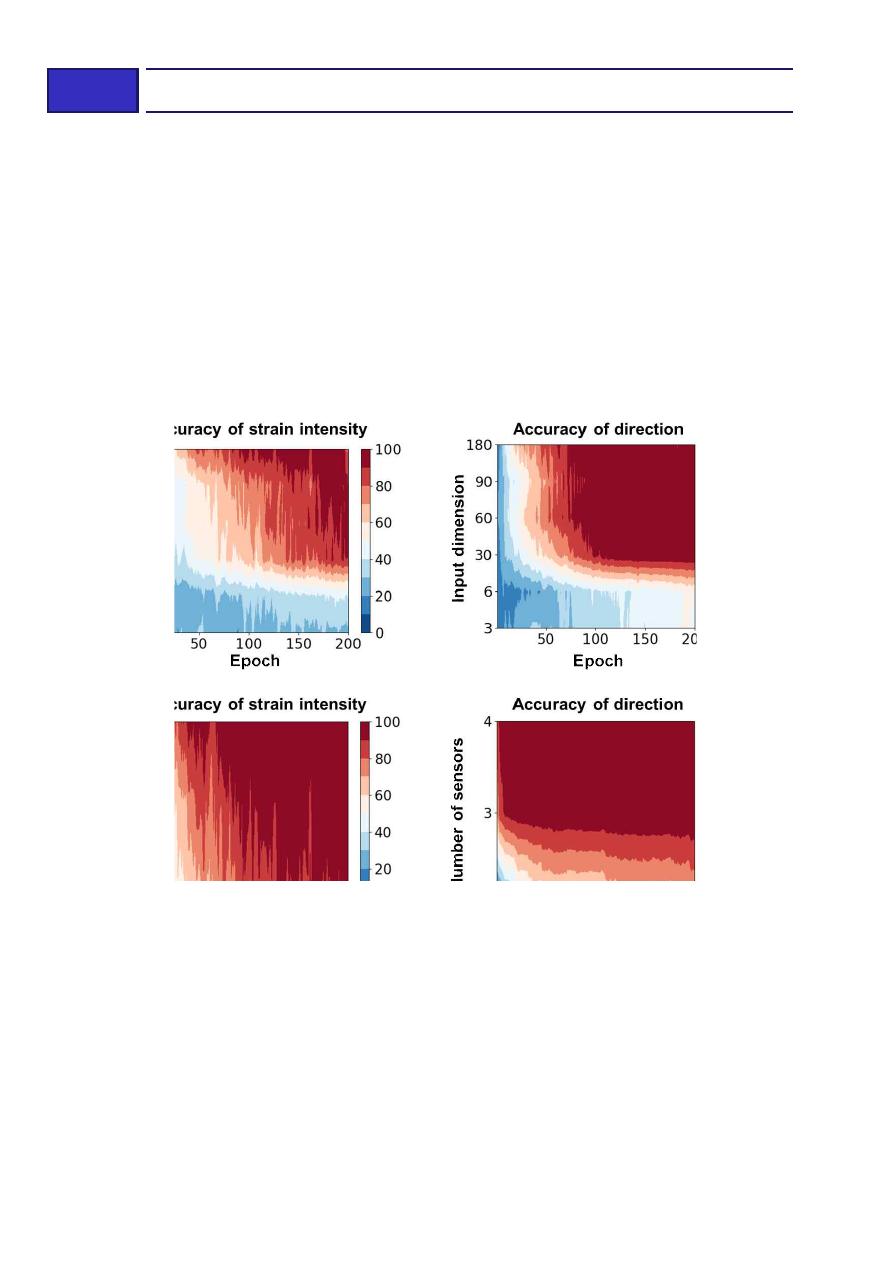 mecㆍviewer v1.4 :: [ETRI 보도자료] ETRI, AI로 98% 정확도 피부부착 센서 개발.pdf