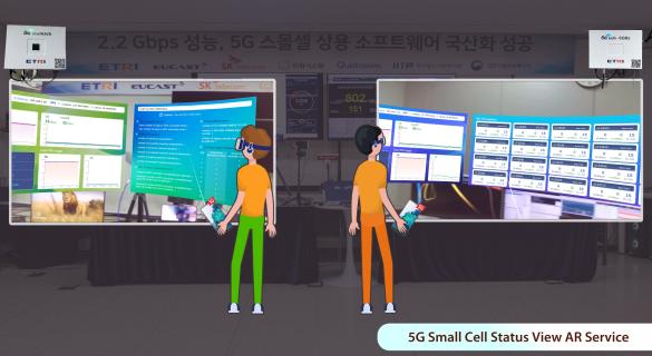 mecㆍviewer v1.4 :: [ETRI 보도자료] ETRI, 세계 최고 수준 5G 스몰셀 SW 개발_FF.hwp