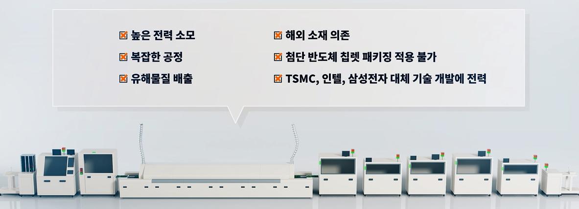 mecㆍviewer v1.4 :: [ETRI 보도자료] ETRI, 95% 절전 반도체 패키징기술 최초 개발_FF.hwp