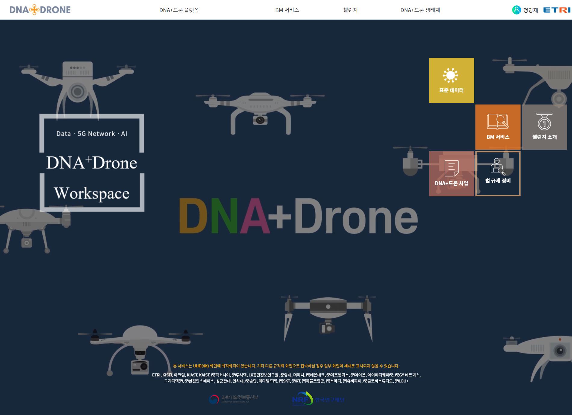 mecㆍviewer v1.4 :: [ETRI 보도자료] ETRI, DNA+드론기술로 드론활성화 발벗고 나선다_F.hwp