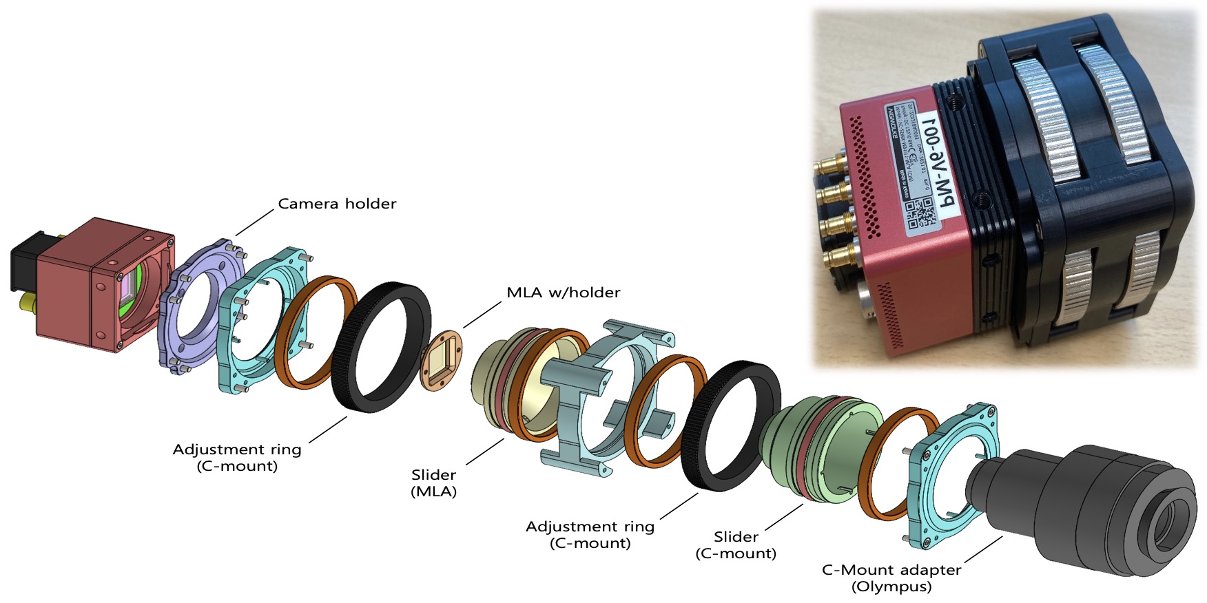 mecㆍviewer v1.4 :: [ETRI 보도자료] ETRI, 독일 IFA서 차세대 핵심기술 공개_230830_F.hwp
