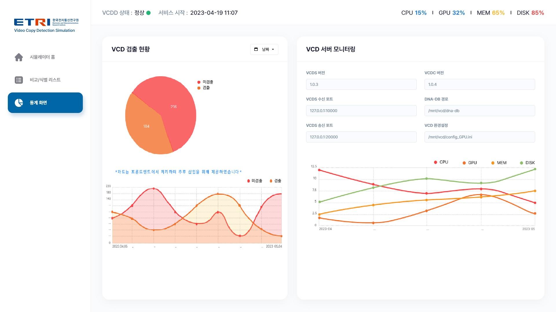 mecㆍviewer v1.4 :: [ETRI 보도자료] ETRI, 독일 IFA서 차세대 핵심기술 공개_230830_F.hwp