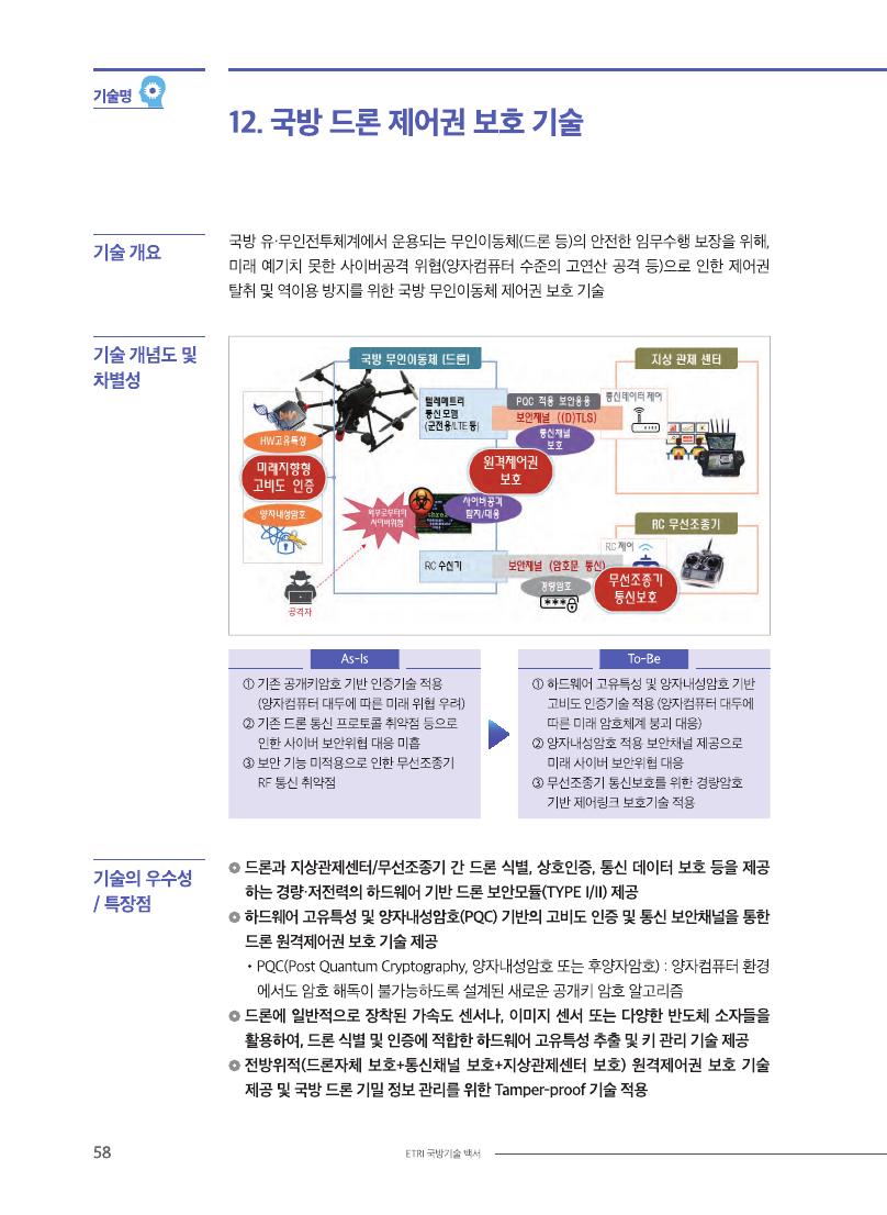 mecㆍviewer v1.4 :: ETRI 국방기술 백서 2024.pdf