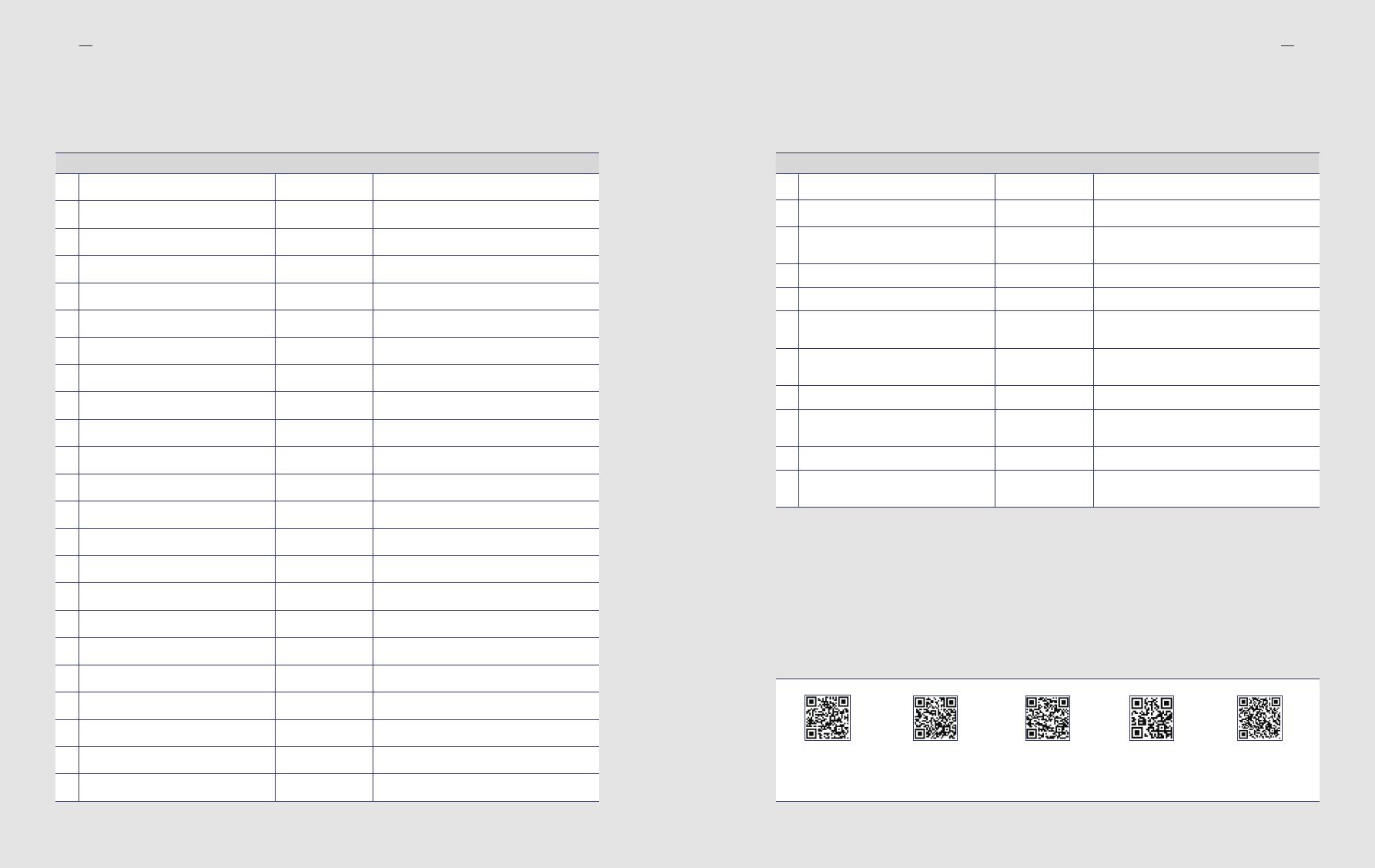 mecㆍviewer v1.4 :: (ENG) ETRI Open Source Annual Report 2022-2023.pdf