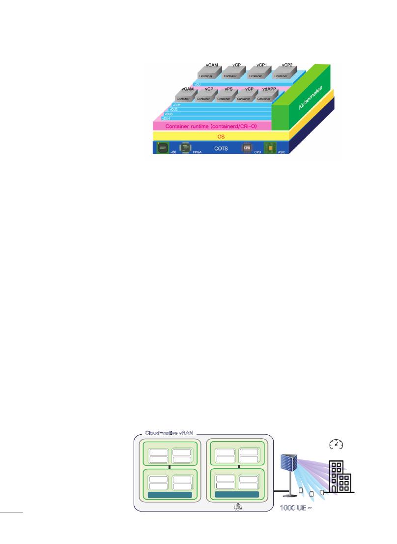 mecㆍviewer v1.4 :: ETRI_6G_V2_KO2.pdf