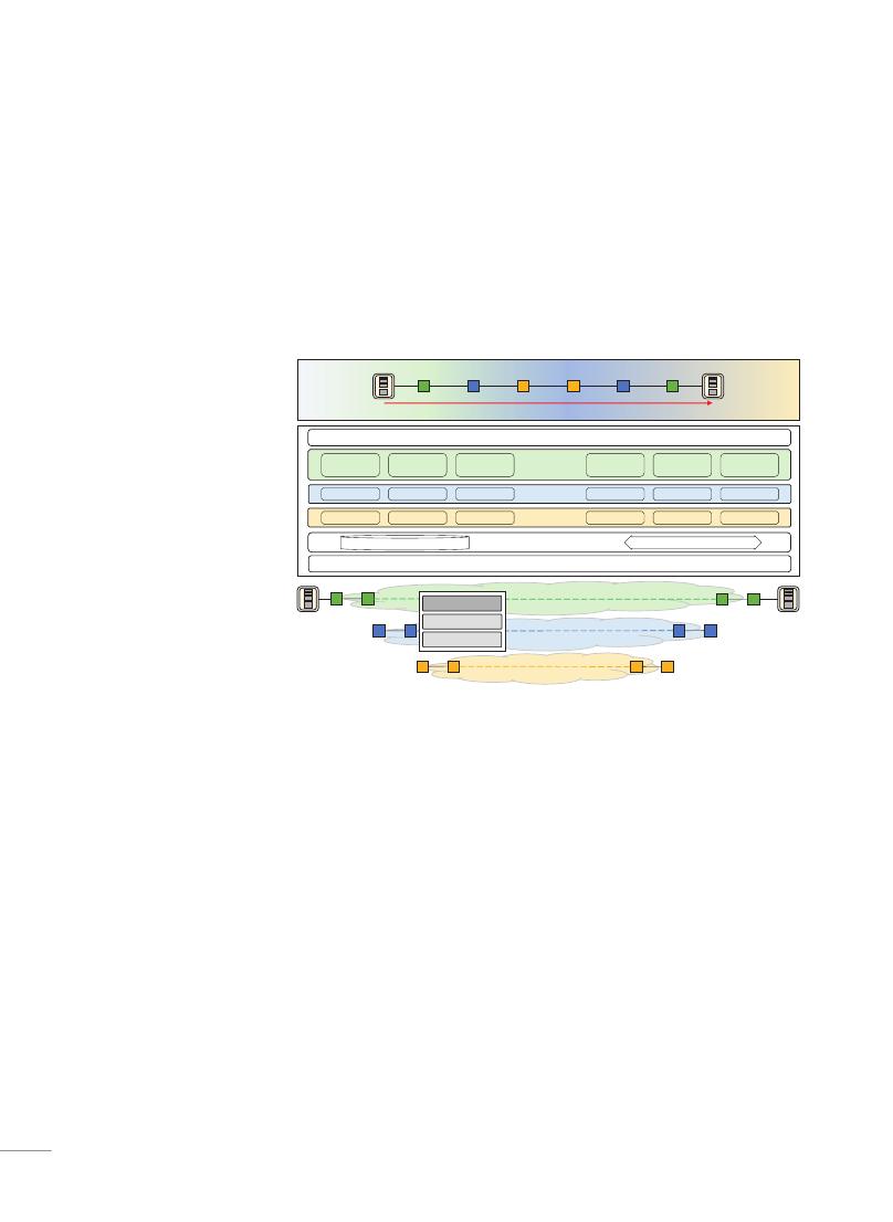 mecㆍviewer v1.4 :: ETRI_6G_V2_KO2.pdf