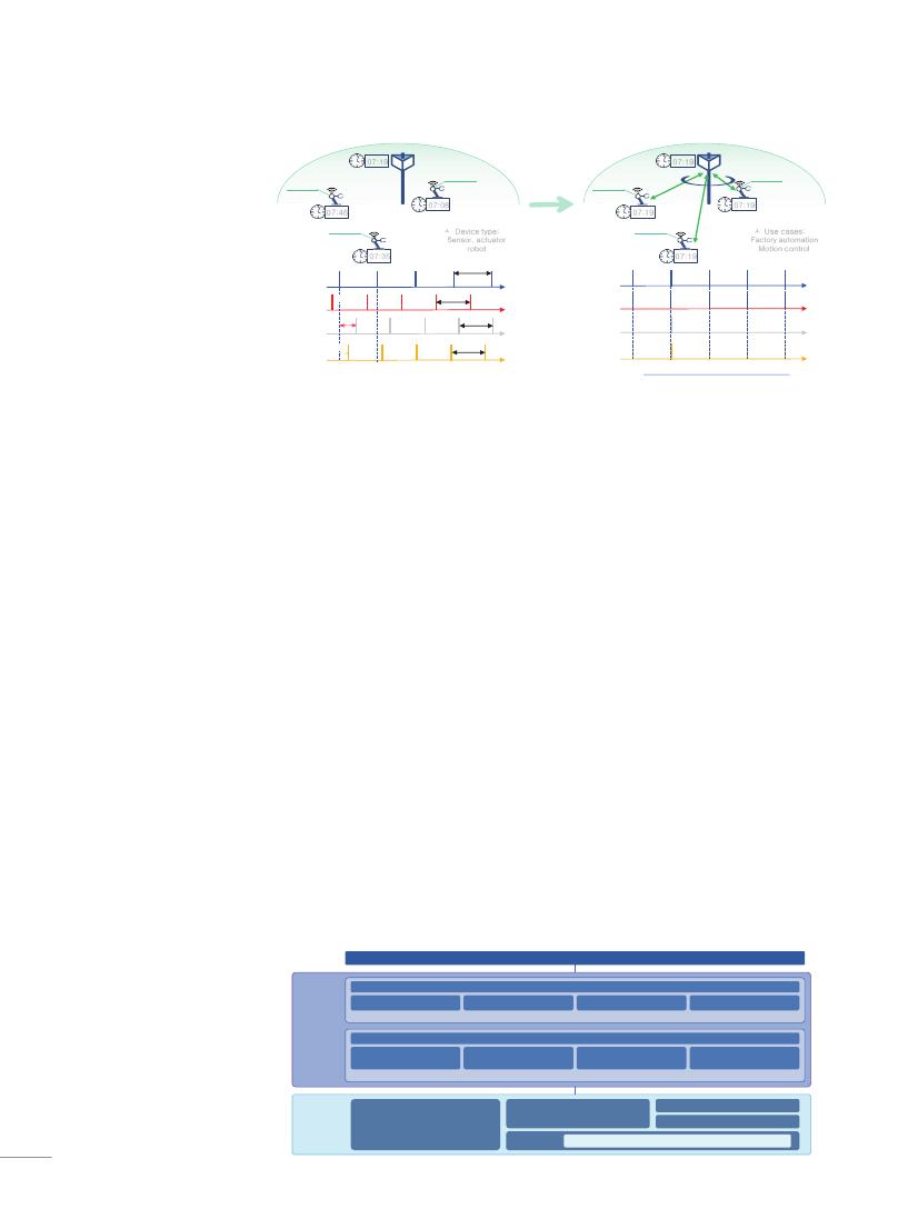 mecㆍviewer v1.4 :: ETRI_6G_V2_KO2.pdf