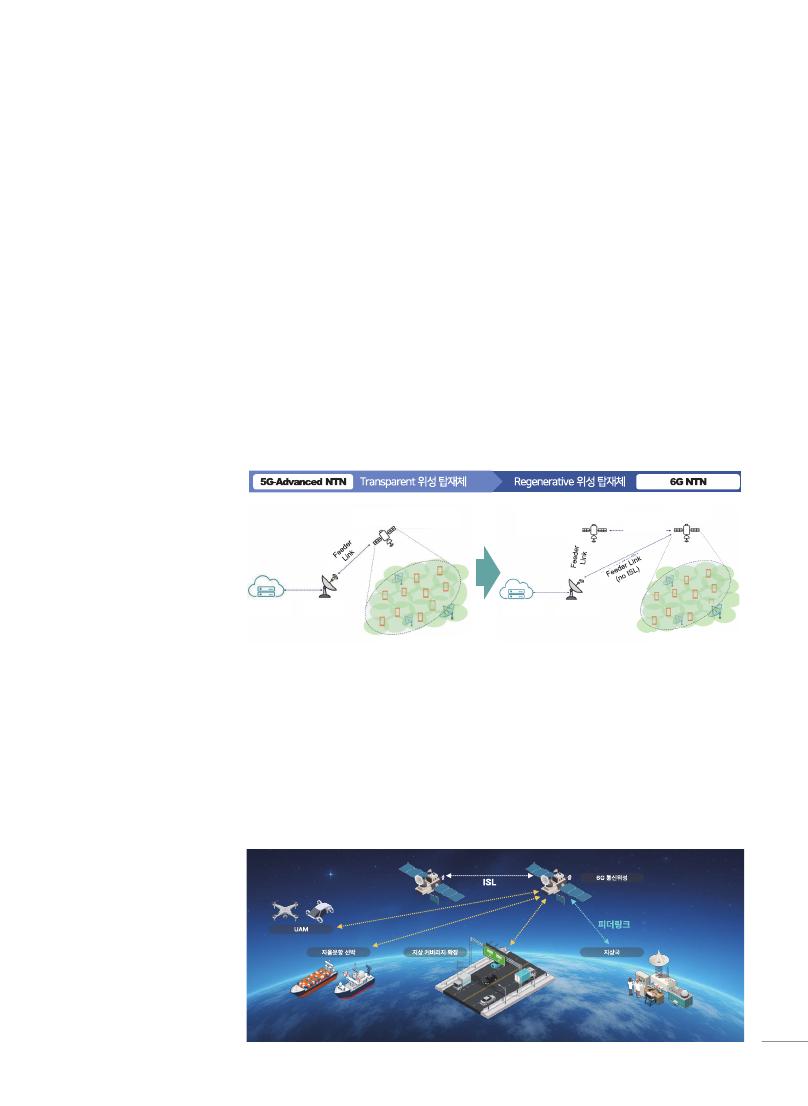 mecㆍviewer v1.4 :: ETRI_6G_V2_KO2.pdf