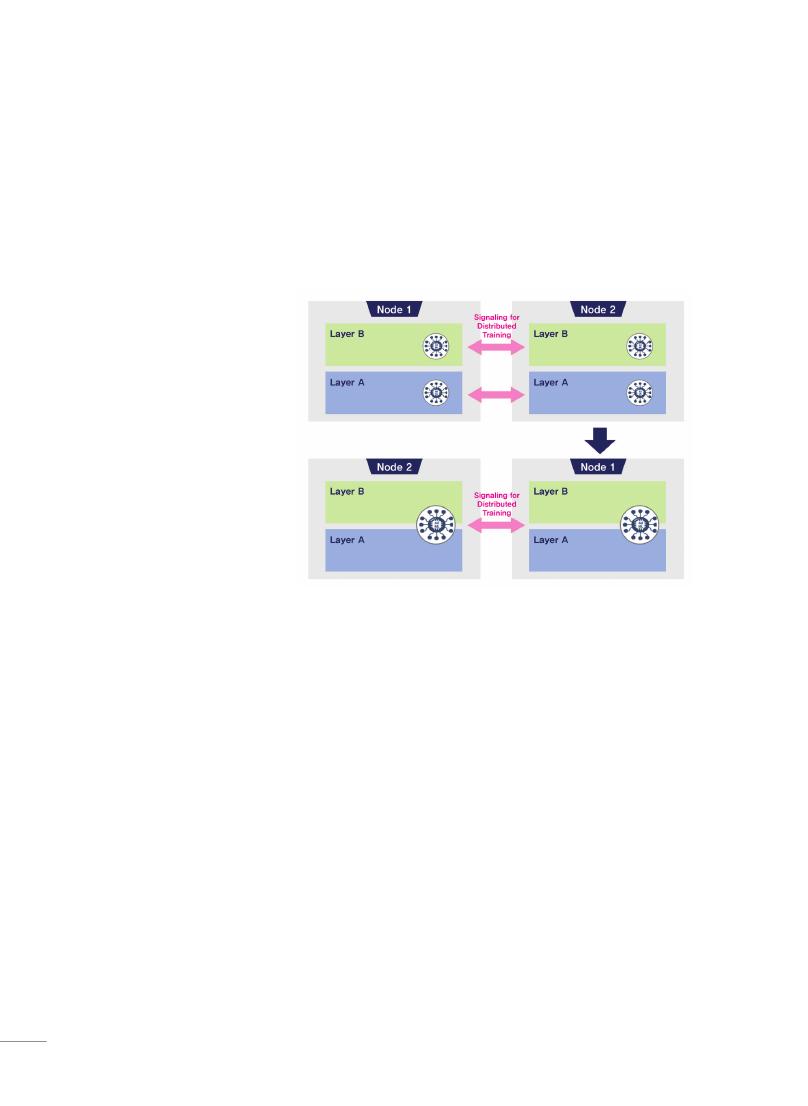 mecㆍviewer v1.4 :: ETRI_6G_V2_KO2.pdf